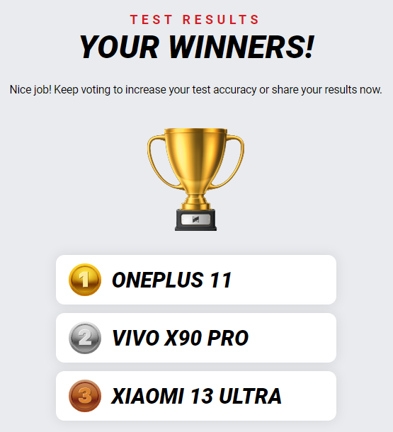 MKBHD Blind Smartphone Camera Test Results 📸